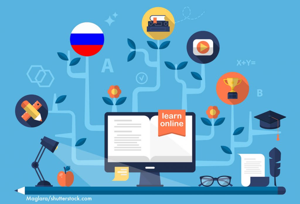 RussianPod101: Our Honest Review - Language Sherpa